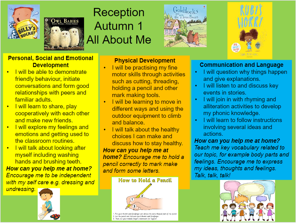 Fleecefield Primary School - Reception