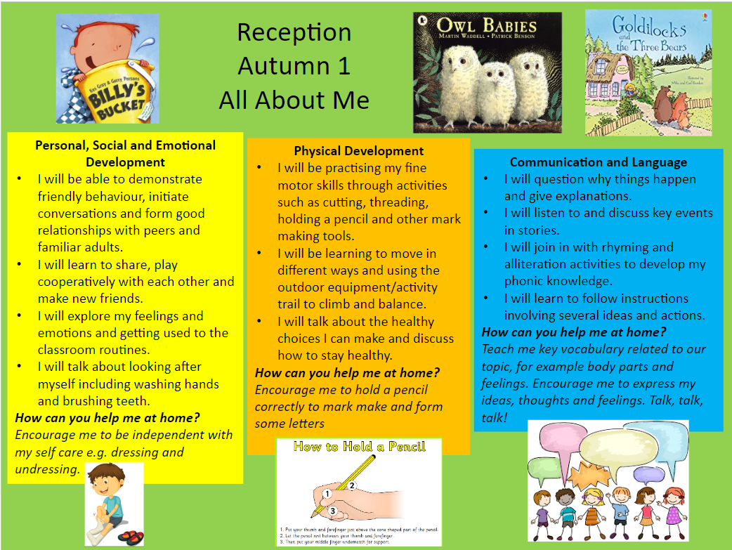 Fleecefield Primary School - Reception