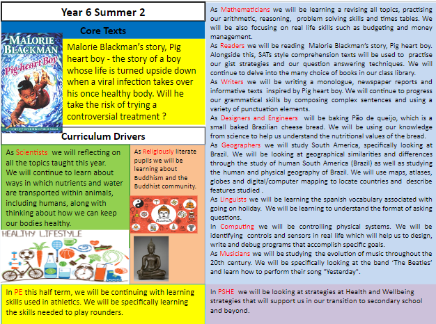 Fleecefield Primary School - Year 6